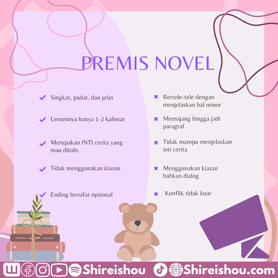 Cara Bikin Premis Novel yang Konsisten | Tip Menulis Novel Gratis oleh Shireishou